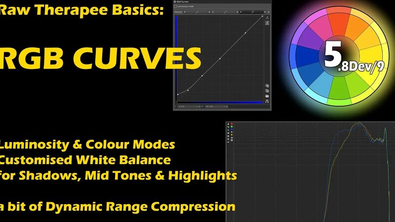 Raw Therapee Basics: The RGB Curves, Modes, Custom Shadow, Mid Tone ...