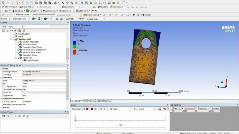 Ansys Static Structural : Introduction of Stress analysis and Factor of ...