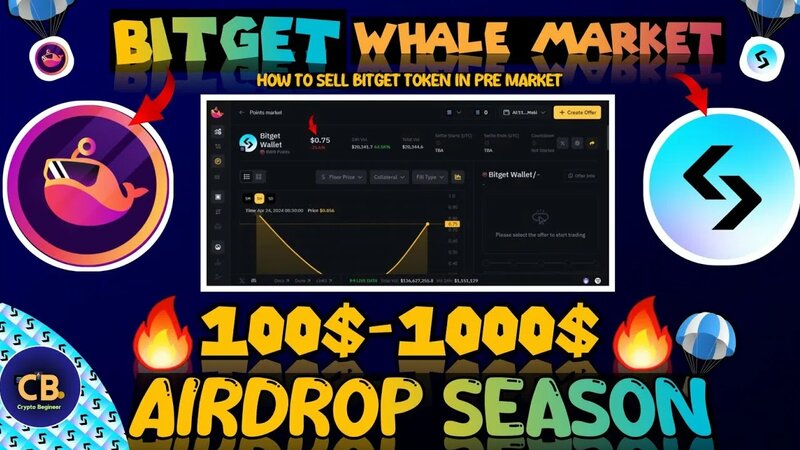 Bitget Wallet Airdrop | $BWB token | Sell your token in pre market ...
