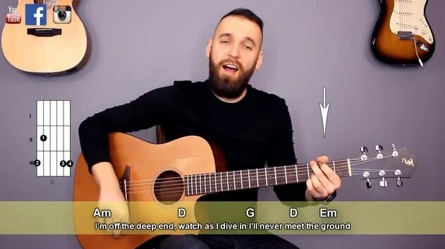 Shallow Easy Guitar Tutorial Playalong #Shallow (lyrics|chords ...