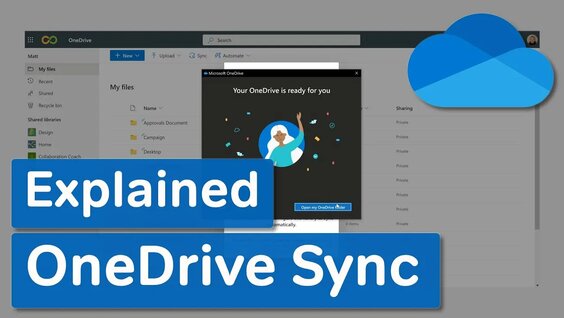 onedrive.live.com: 690 video Yandex'te bulundu
