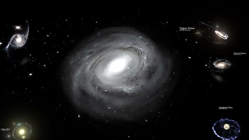 Galaxy Size Comparison 3D - Смотреть онлайн в поиске Яндекса по Видео