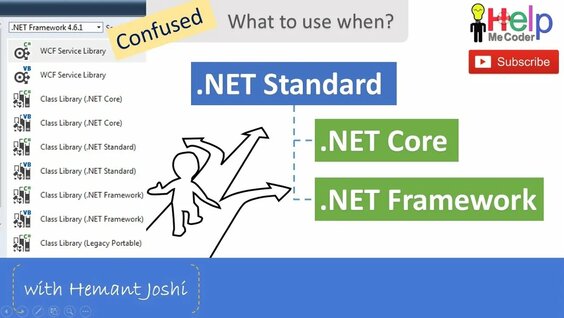 Understanding .NET Standard, .NET Core and .NET Framework - EroFound