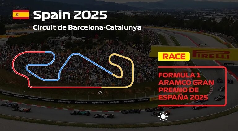 Формула 1 ГРАН-ПРИ Испании 2025 / Гонка / Алексей Попов, Наталья Фабричнова — Видео от F1Pro ...