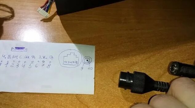 Распиновка подключение камеры Hikvision Camera connector pinout Wiring ...