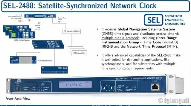 SEL 2488 Walk around Satellite-Synchronized Network Clock (English ...