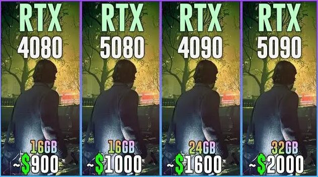 RTX 4080 vs RTX 5080 vs RTX 4090 vs RTX 5090 - Test in 25 Games ...