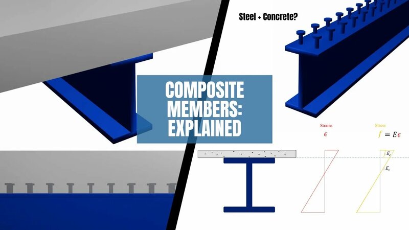 Introduction to Composite Members: Steel Beams and Concrete Slabs in ...
