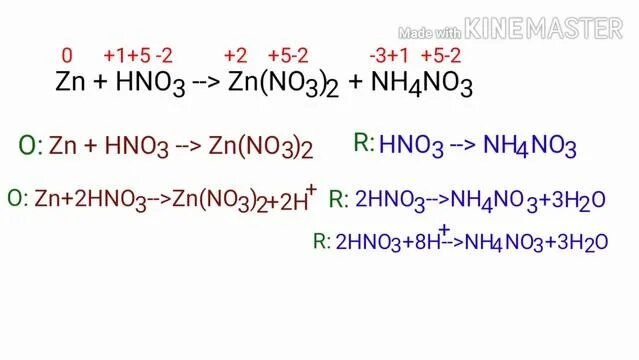 Oxidation Number change method. Zn+HNO3=Zn(NO3) 2+Nh4no3. Ion electron ...