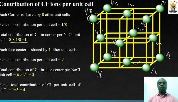 Structure of Sodium Chloride (NaCl) | Formation of NaCl | How to draw ...