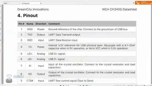 USB-Usart преобразователи. Микроконтроллеры для начинающих - Смотреть ...