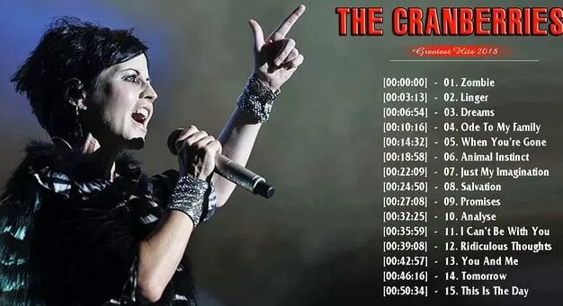 The Cranberries Greatest Hits FULL Album | The Cranberries Best Songs ...