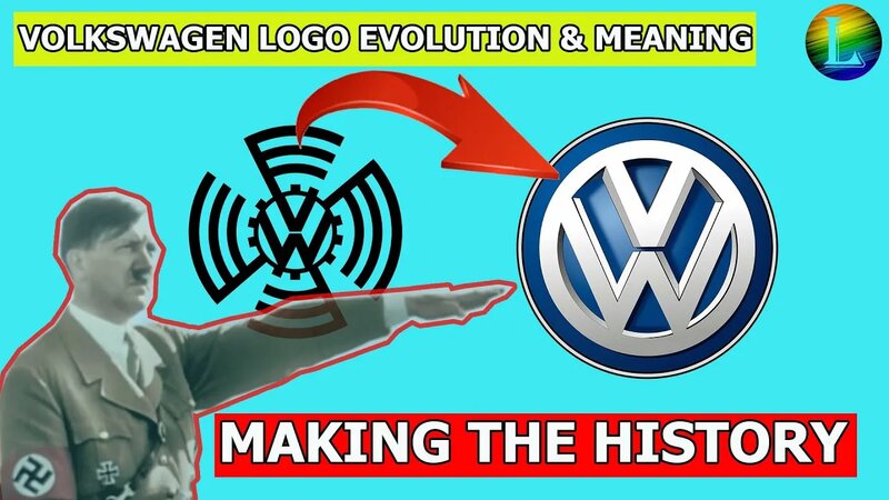 Volkswagen Logo Evolution and Meaning