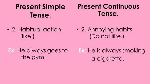 Present simple tense vs Present continuous// present simple and present continuous me faraq ...