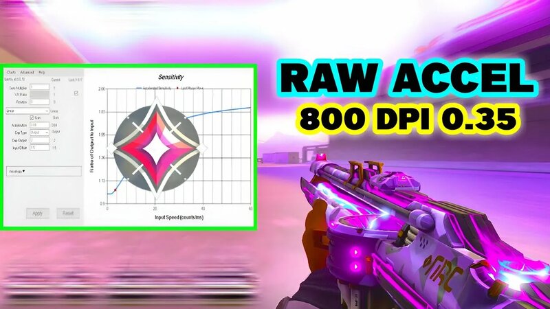 Best Raw Accel Settings For Valorant 800 Dpi | The BEST Raw Accel Guide ...