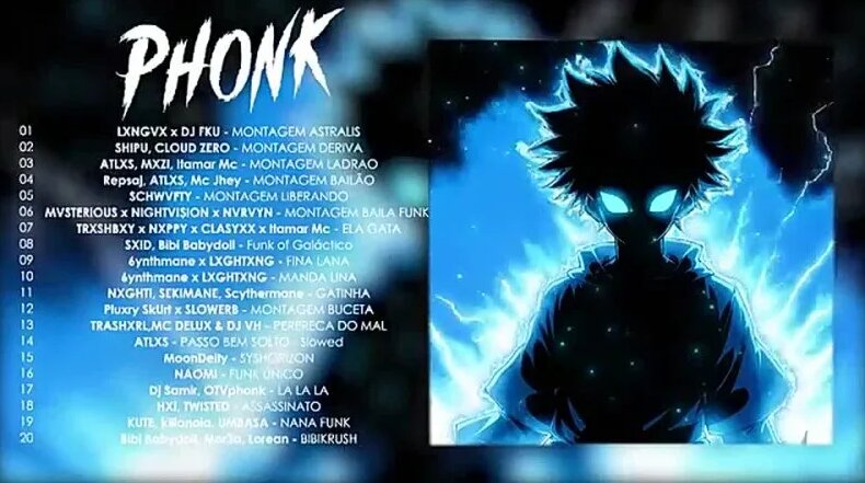 AURA 1 HOUR Brazilian Phonk ※ Music Playlist PR Phonk, GYM, FUNK ...