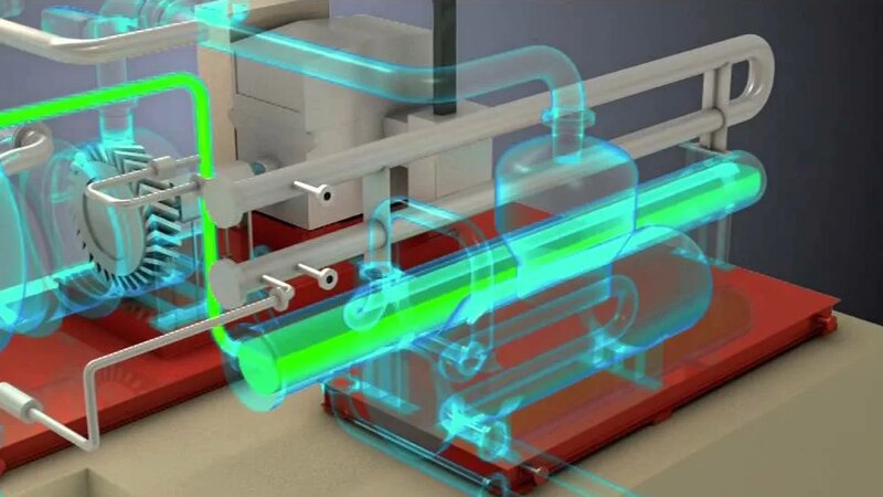 Turboden Company Profile – Organic Rankine Cycle system production ...