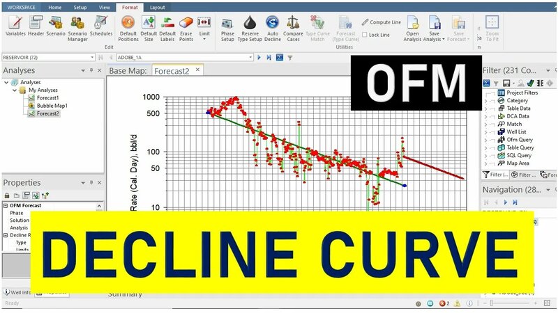 DCA 7: Decline Curve Analysis with Oil Field Manager Software ...