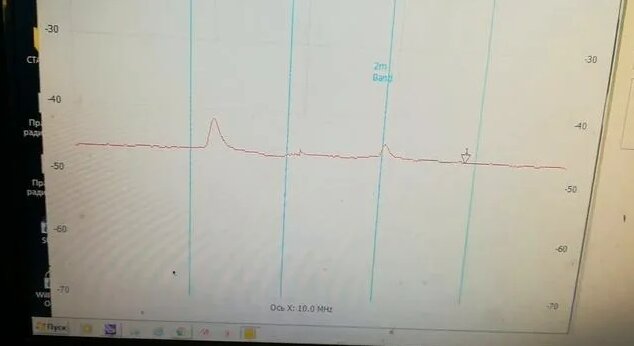 Перестройка блока УКВ на FM Океана 214 , по методике Александра ...