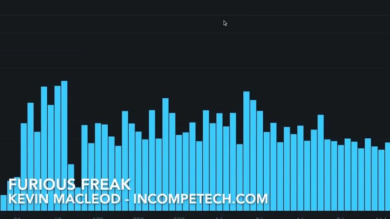 Kevin MacLeod [Official] - Furious Freak - incompetech.com - Yandex ...