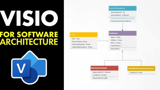 Visio For Software Architecture ( Class, Sequence and ERD Diagrams ...