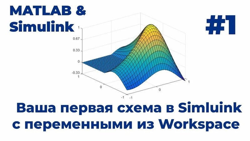 Matlab & Simulink. Первая схема в Simluink с переменными из Workspace ...