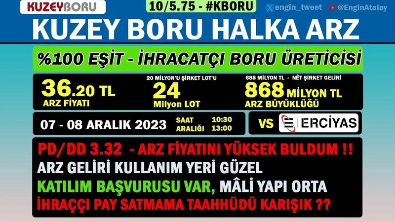 Kboru Kuzey BORU Hisse Halka ARZ "BoruBurada.Com" - Yandex Video ...