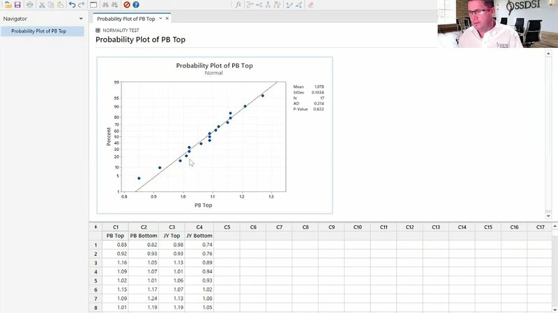 A Brief Introduction to the Normality Test using Minitab Version 20 ...