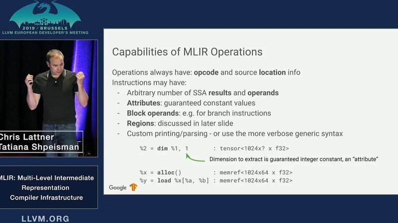 2019 EuroLLVM Developers’ Meeting: T. Shpeisman & C. Lattner “MLIR ...