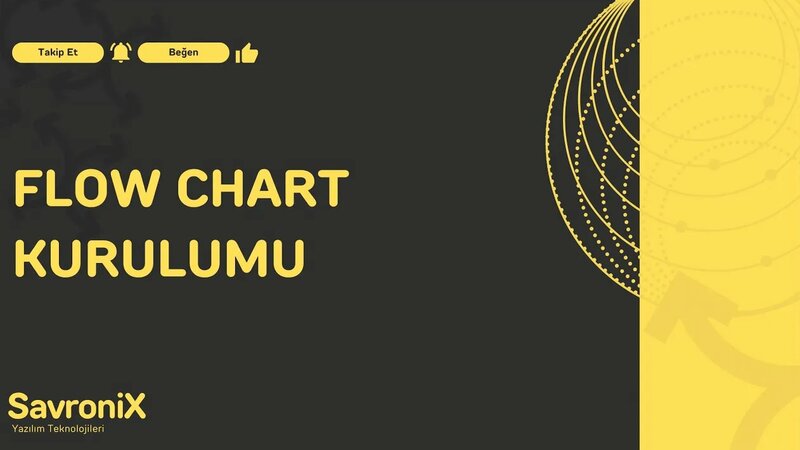 Flow Chart Visual Programming Kurulum - Güncel 2022 - Yandex Video ...