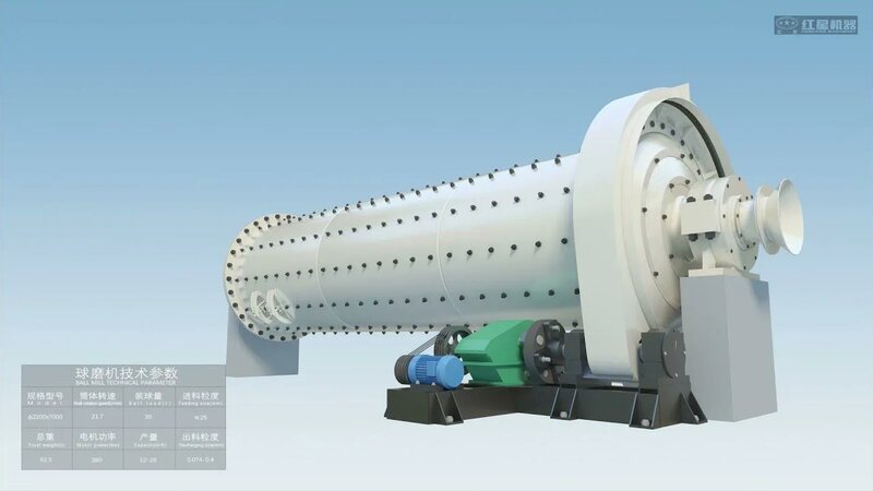Ball Mill/Grinding Mill 3D Animation working principle-internal display ...