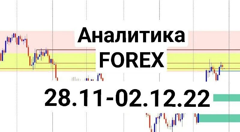 Аналитика Forex c 28.11.2022 по 02.12.2022 - Смотреть онлайн в поиске ...