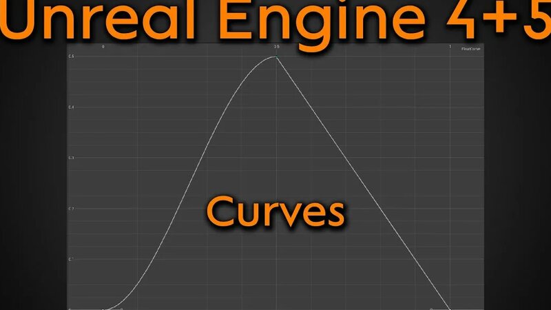 Tutorial: Curves - Unreal Engine 4 + Unreal Engine 5 - Смотреть онлайн ...