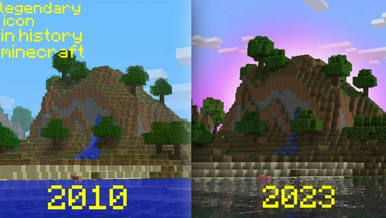 minecraft icons png: 967 video Yandex'te bulundu