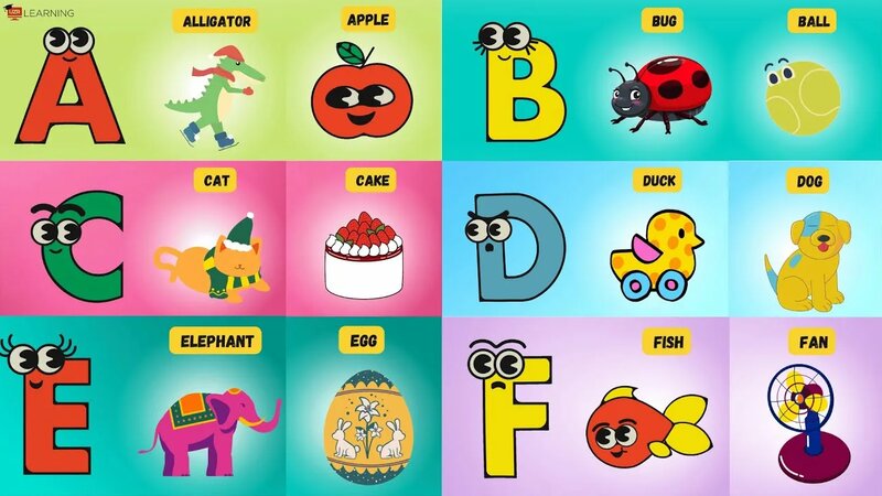 A to Z Phonics Song for Kids | Learn Alphabet Sounds with Fun Words ...