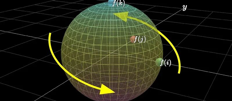 Quaternions and 3d rotation, explained interactively - Yandex Video ...