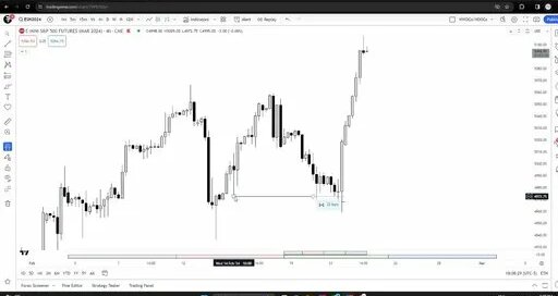 Видео от seegasm love | gv +18
