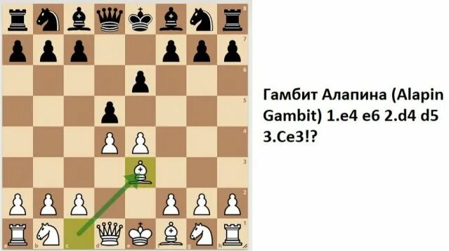 Дебют Алапина. Просто и эффективно (Alapin Opening. Simple and ...