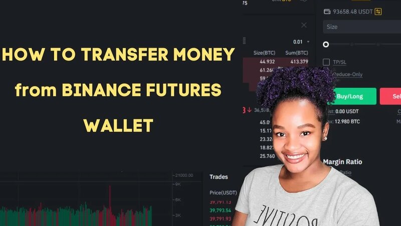 Binance Futures | How To Transfer Money From Binance Futures Wallet ...