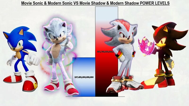 Movie Sonic & Modern Sonic VS Movie Shadow & Modern Shadow Power Levels ...