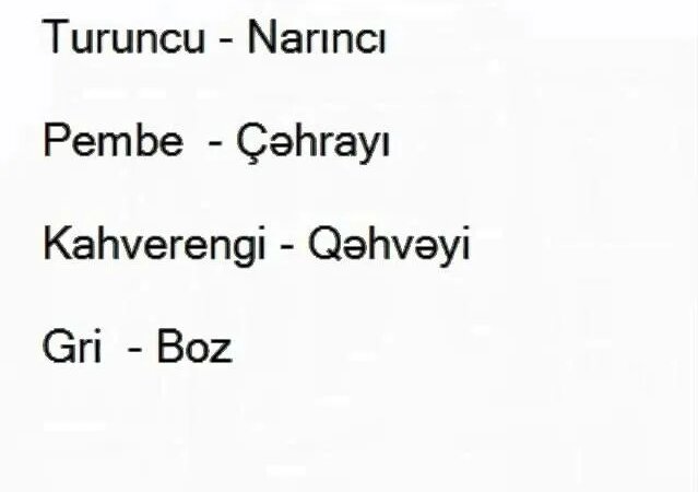 Learn to speak Azerbaijani-Azerice konusmayi ogrenmek.Renkler ve ...