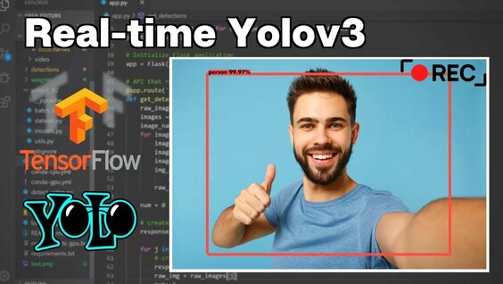 Real-time Yolov3 Object Detection for Webcam and Video (using Tensorflow) - EroFound