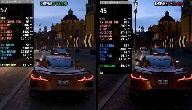 RTX 3070 vs RX 6600 | 8 Games Test | How Big Difference ? - Смотреть ...