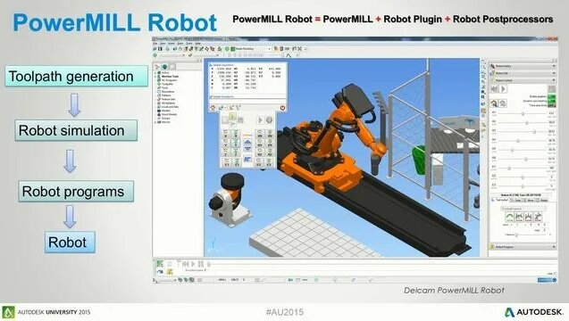 Programming of Robots using PowerMILL Robot Tutorial - Смотреть онлайн в поиске Яндекса по Видео