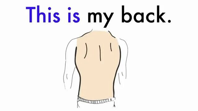 Body Parts Chant for Kids - (This is These are ) by ELF Kids Videos ...