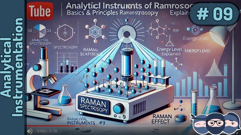 Analytical Instrumentation 09: Basics & Principles of Raman ...