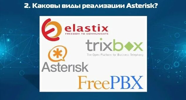 Asterisk. IP телефония для начинающих. Введение - Смотреть онлайн в ...
