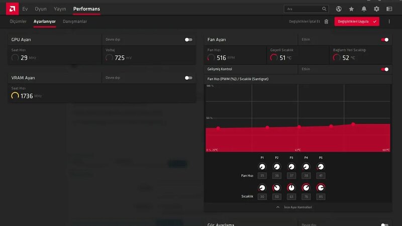 Ekran Kartı Fan Dönmüyor Çözüm Bulundu !!! (AMD) 2025 - Yandex Video ...