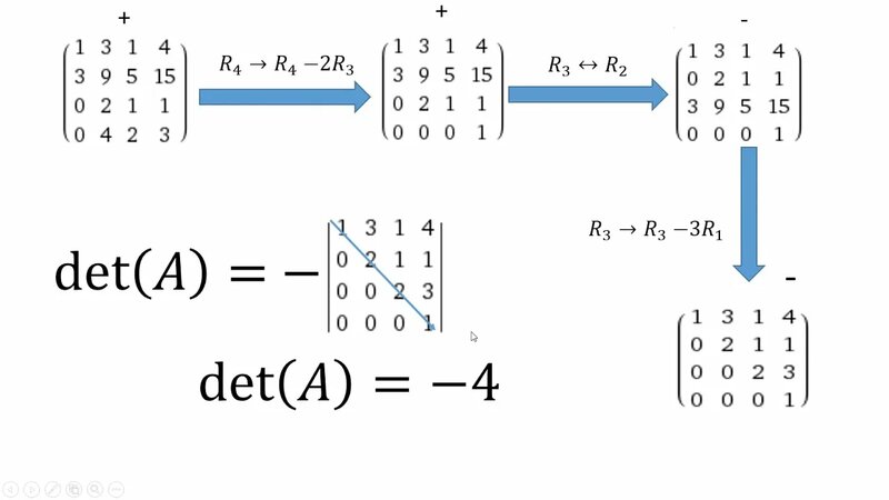 How to Find The Determinant of a 4x4 Matrix (Shortcut Method ...