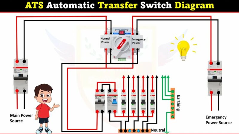 ATS Automatic Transfer Switch Diagram - Смотреть онлайн в поиске ...